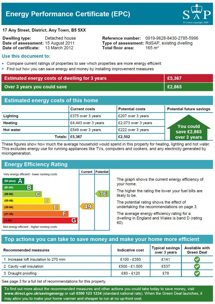 What Is A EPC Do Landlords Need One Legally To Rent Their Property What Is A EPC Do Landlords Need One Legally To Rent Their Property